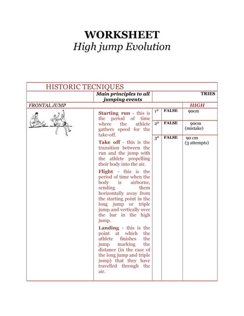 4 ws high jump evolution 4º eso | DOCX