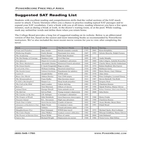 SAT Suggested Reading List | PDF