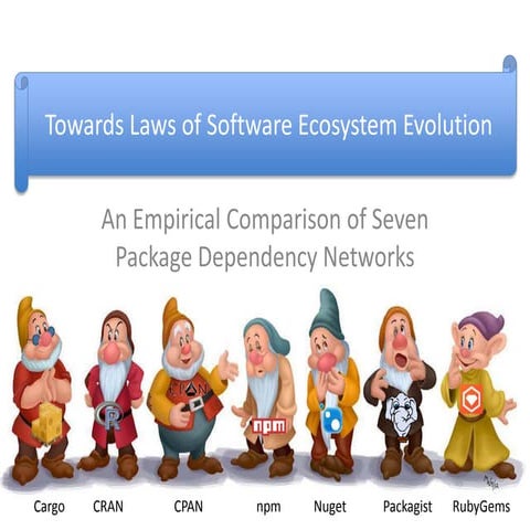 Evolving Software Ecosystems: Health and beyond