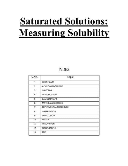 Chemistry project on fatty materials in different soap samples | PDF