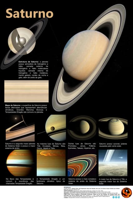 Netuno - Ciência Planetária e Planetologia Comparada | PDF