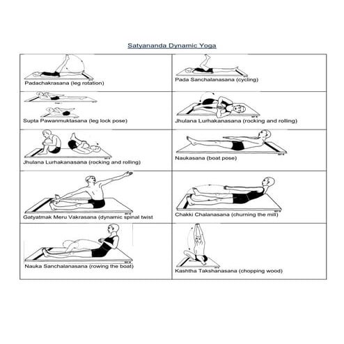 satyananda dynamic yoga sequence hatha yoga sequence | PDF