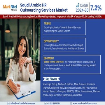 Saudi Arabia HR Outsourcing Services Market Size | Share | Growth ...