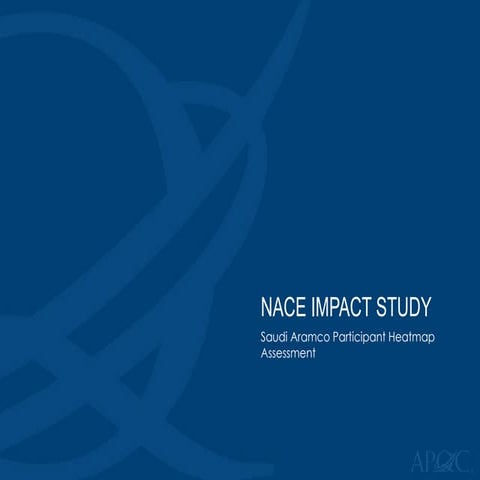 Saudi Aramco Heatmap | PPTX