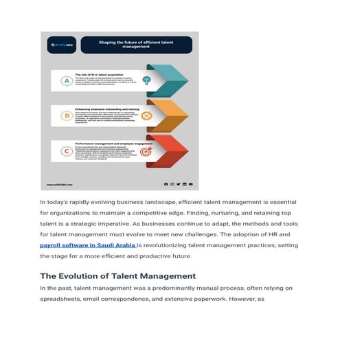 Human Resources Management in Saudi Arabia | PPSX