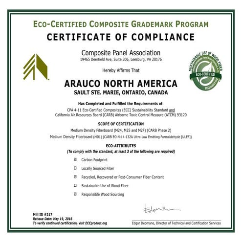 iMovR Formaldehyde Emissions Grademark | PDF