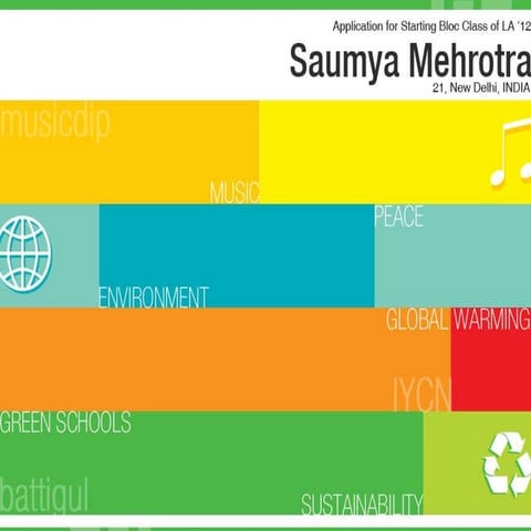 Saumya Mehrotra Starting Bloc Essay q2 | PPT