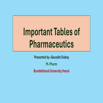 Important tables in pharmaceutics, Physical pharmacy | PDF
