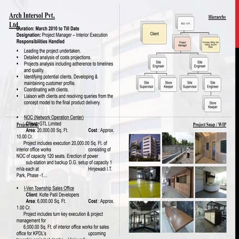 Saurabh suryakar | PPT