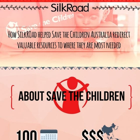 Save the children Story | PPTX