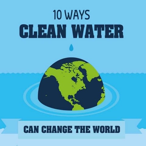 10 ways clean water can save the world | PPT