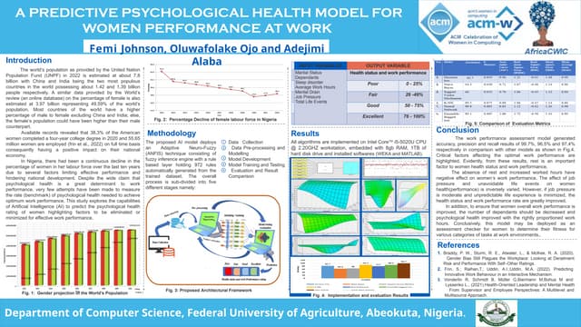 A PREDICTIVE PSYCHOLOGICAL HEALTH MODEL FOR WOMEN PERFORMANCE AT WORK | PPT A PREDICTIVE PSYCHOLOGICAL HEALTH MODEL FOR WOMEN PERFORMANCE AT WORK | PPT
