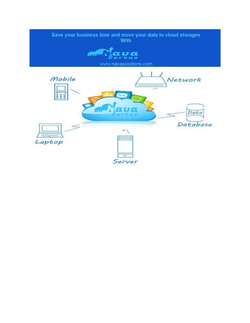 Photos saved to th ecloud | PDF