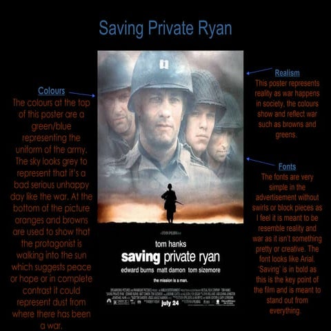 Saving Private Ryan Analysis | PPT