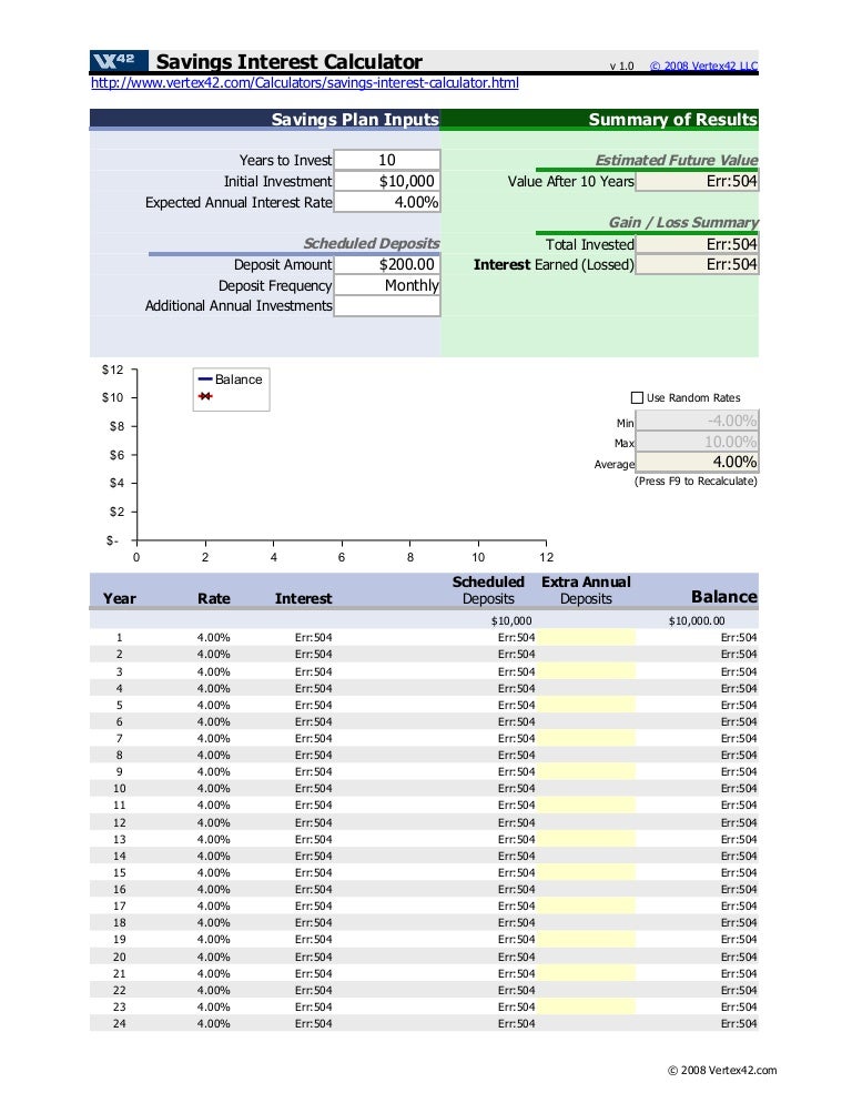 Savings Interest Calculator