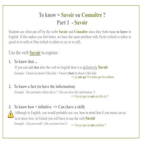 To know = Savoir ou Connaitre - Part 1 | PPSX