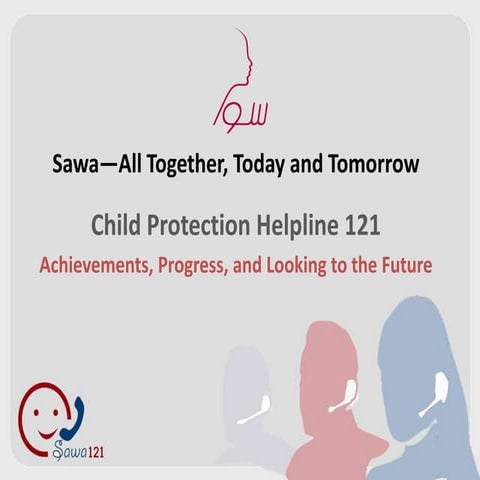 SAWA Palestine | PPT