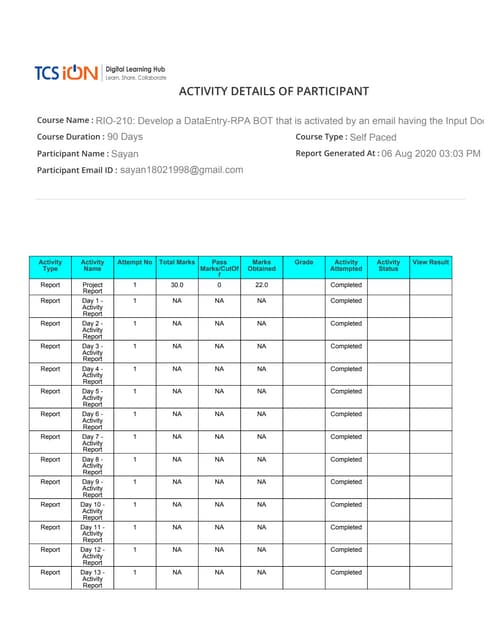 Final report card From TCS | PDF Final report card From TCS | PDF