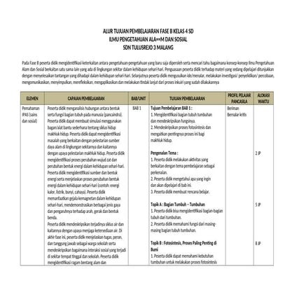 Saya sedang berbagi 'c0bd2190-ada4-4527-b9cd-5c2e6a8c1d7f-1' dengan Anda (1).docx