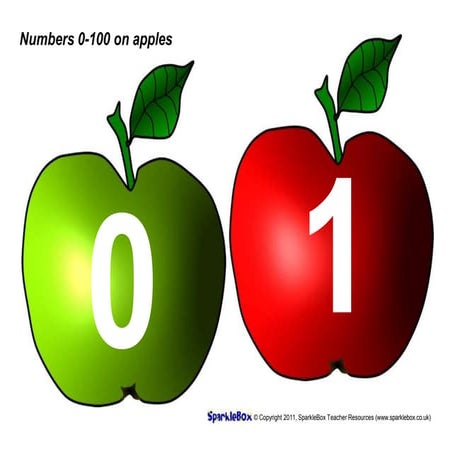 Numbers in an apple. Can be used in mathematics.pptx
