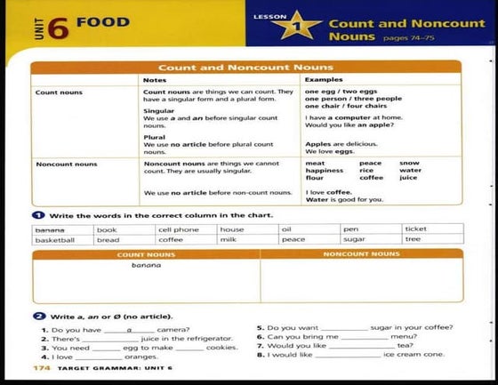 SB 2 Indefinite Pronouns | PPTX