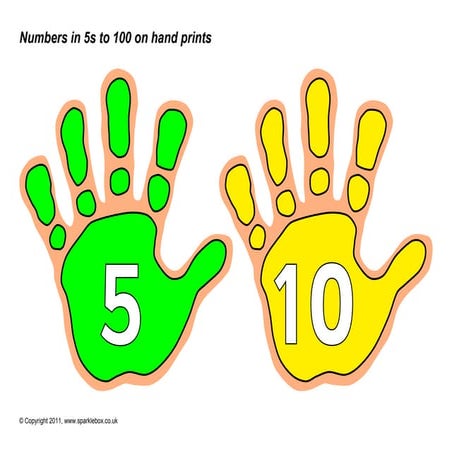 counting in 5 | PDF