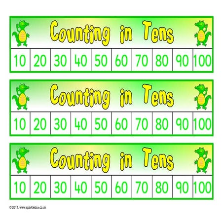 counting in 10 | PPT
