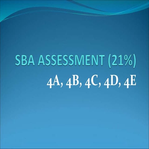 sba_powerpoint.ppt