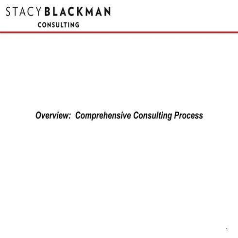 Stacy Blackman Consulting Process Overview | PPTX