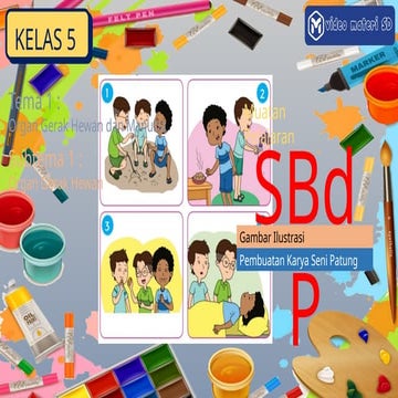 VIDEO PEMBELAJARAN SBDP KELAS 5 SD TEMA 1.pptx