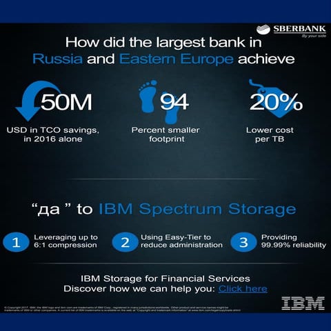 Sberbank | PDF | Computing | Technology & Computing