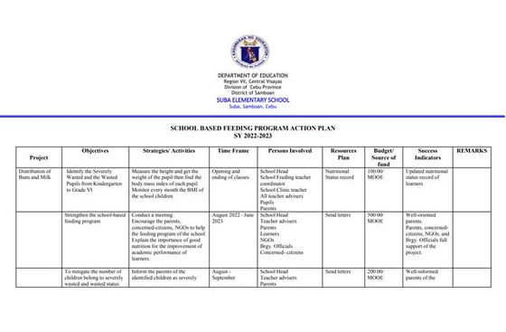 ACTION_PLAN_IN_GAD_SY 2023-2024 for Elementary School.docx