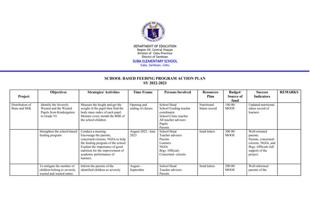 An In-Depth Guide About TVL Track and Strands for Future SHS ...