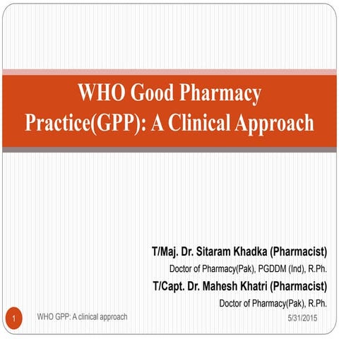 COMPILED VERSION Sbh who good pharmacy practice(gpp) | PPTX