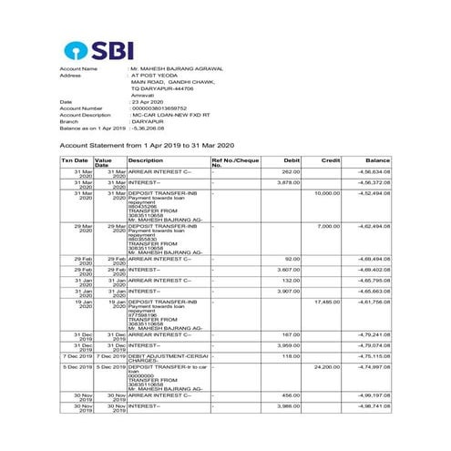 SBI BANK CAR LOAN.pdf
