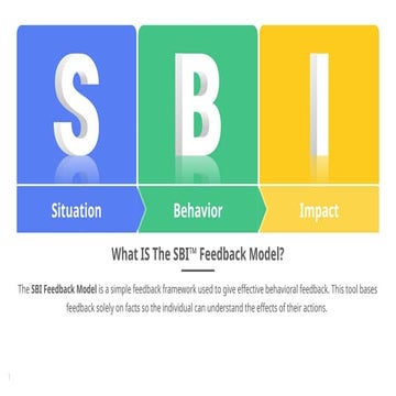 SBI Feedback Model_Training for Mgrs.pptx
