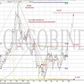 Sbin 11012013 | PPTX