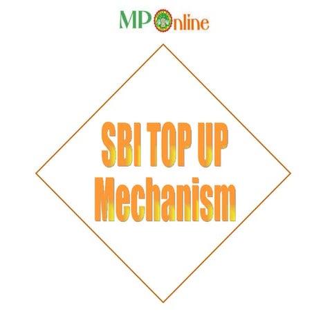 Sbi Top Up | PPT