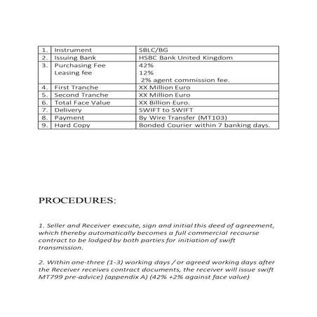 SBLC's, BG's, NEW!! PROCEDURE. | DOCX