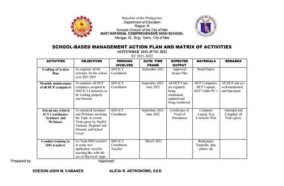 Dress Code in DepEd DepEd Memorandum No. 16, s. 2021 and CSC MC No. 19 ...