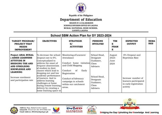 SENIOR HIGH SCHOOL_WORK_IMMERSION_PLAN_SAMPLE | PPT