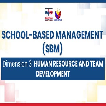 SBM-Presentation-3-HUMAN RESOURCE AND TEAM DEVELOPMENT.pptx