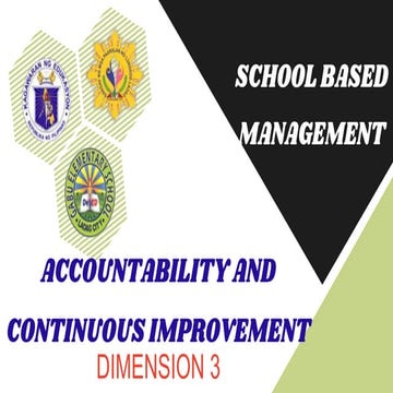 SBM_Dimension_3_UPDATED for the year 2023 | PPT