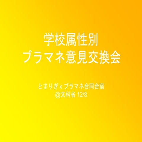 Sbm training ws1 | PPT