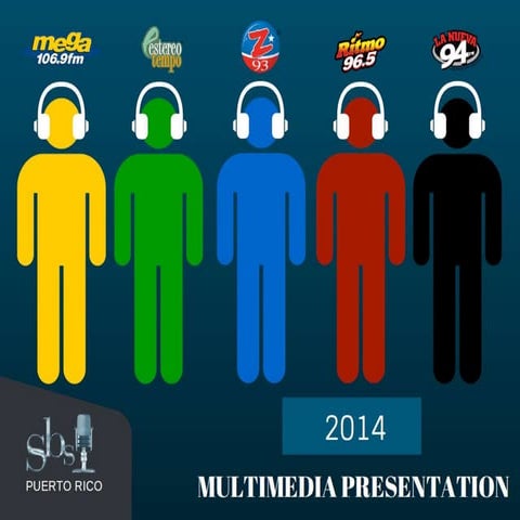 Sbs puerto rico semester 1 2014 presentation | PPTX