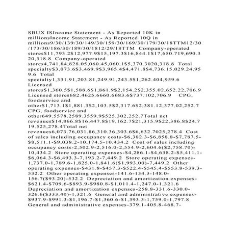 Sample Verbatim Process Recording Clinical Practice with Indi.docx