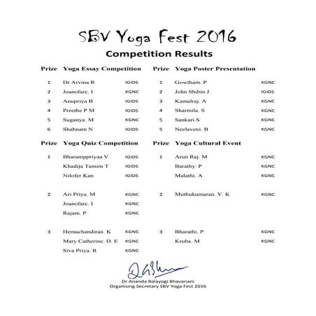 SBV Yoga fest 2016- Final results | PDF