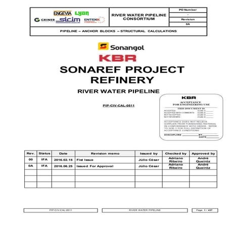 Sc 0009-rwpc-pip-civ-cal-0511 0-a | DOCX | Civil Engineering Industry ...