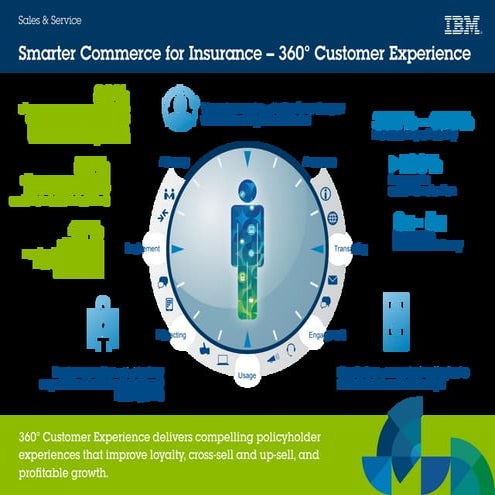 Newsletter presentation en | PPT