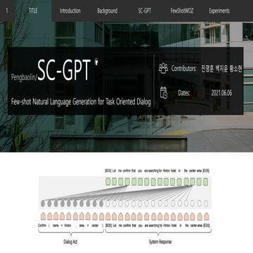 SCGPT : Few-shot Natural Language Generation for Task-Oriented Dialog | PPT